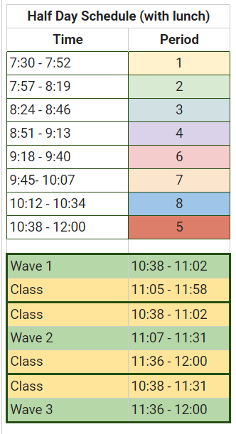 Half Day Schedule Platt High School
